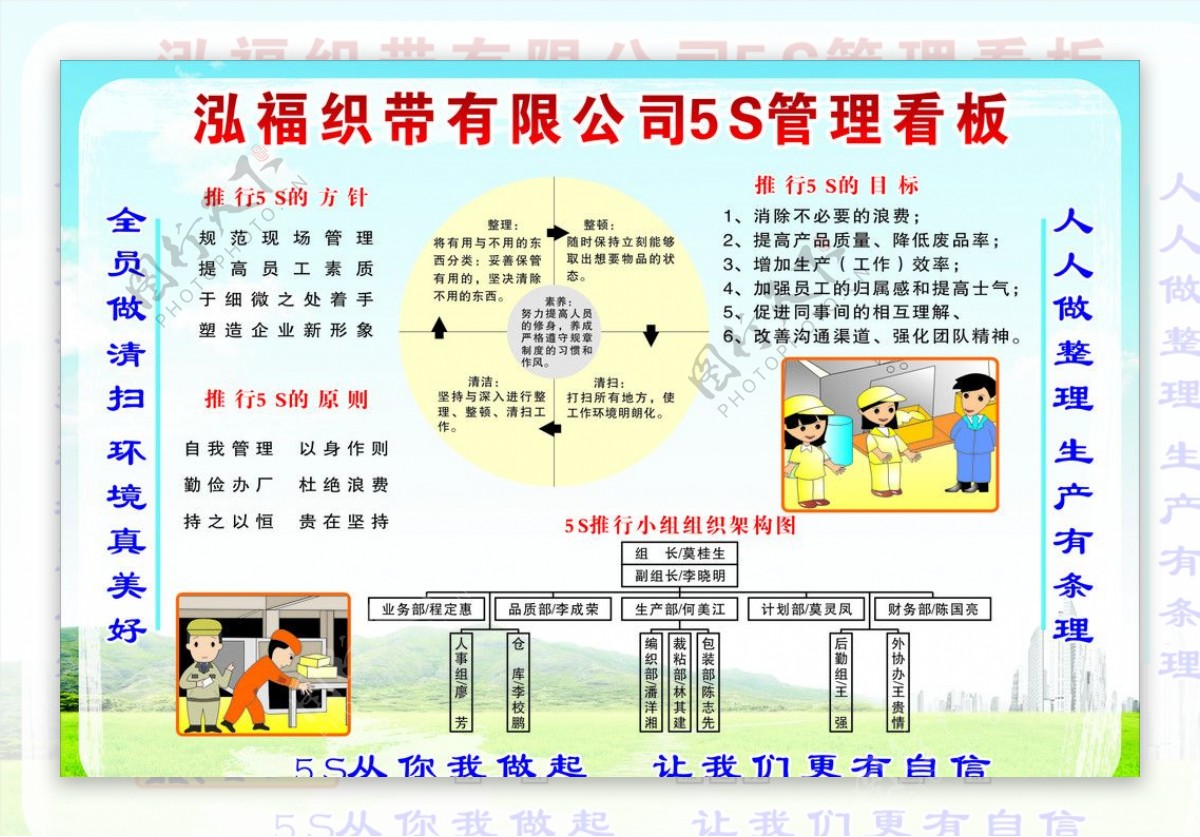 泓福5S管理看板图片素材-编号19514071-图行天下