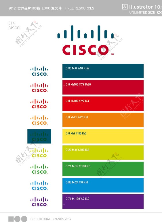 cisco标志图片素材-编号23923921-图行天下